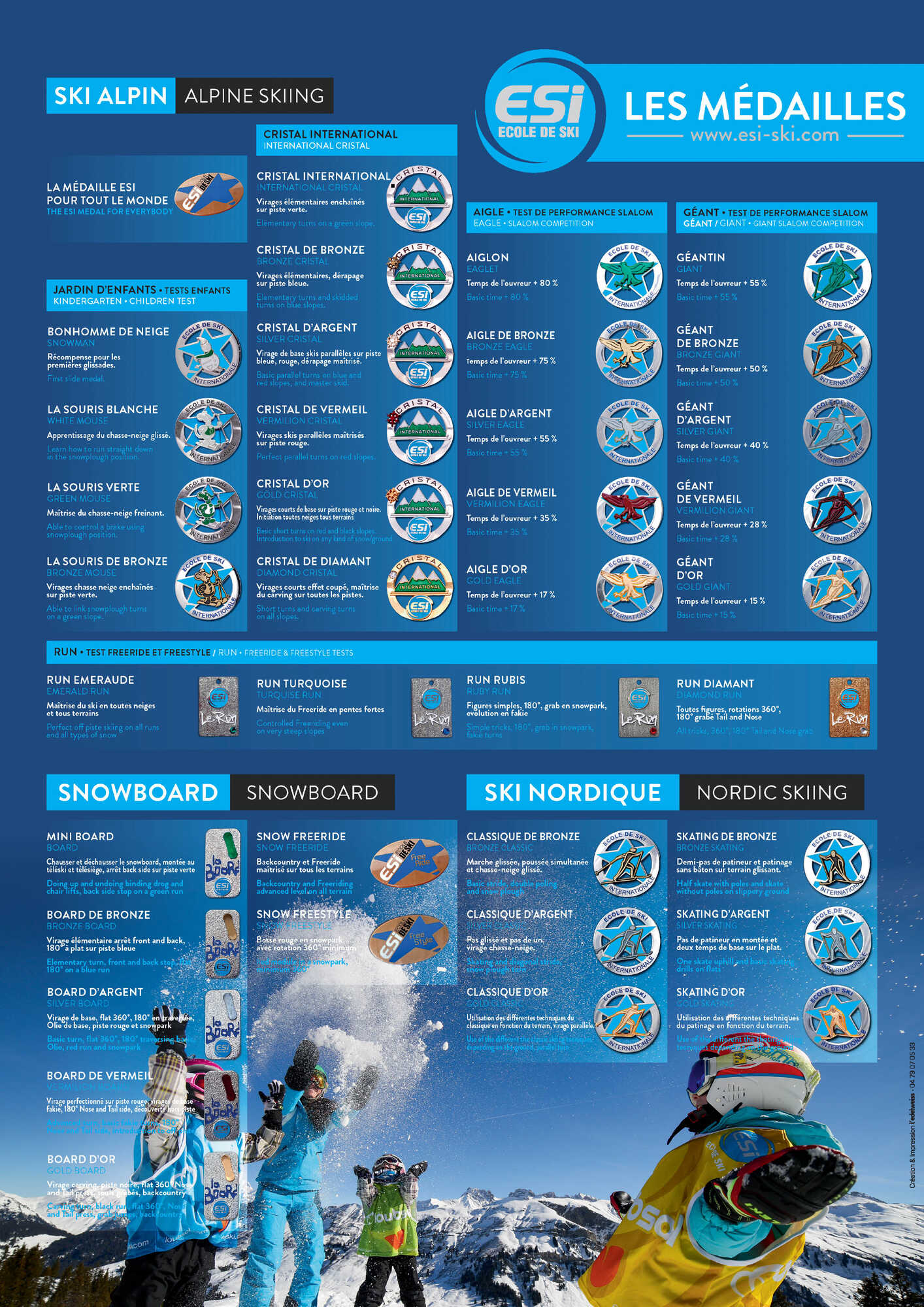 Évaluez votre niveau de ski dans notre école spécialisé à Cauterets