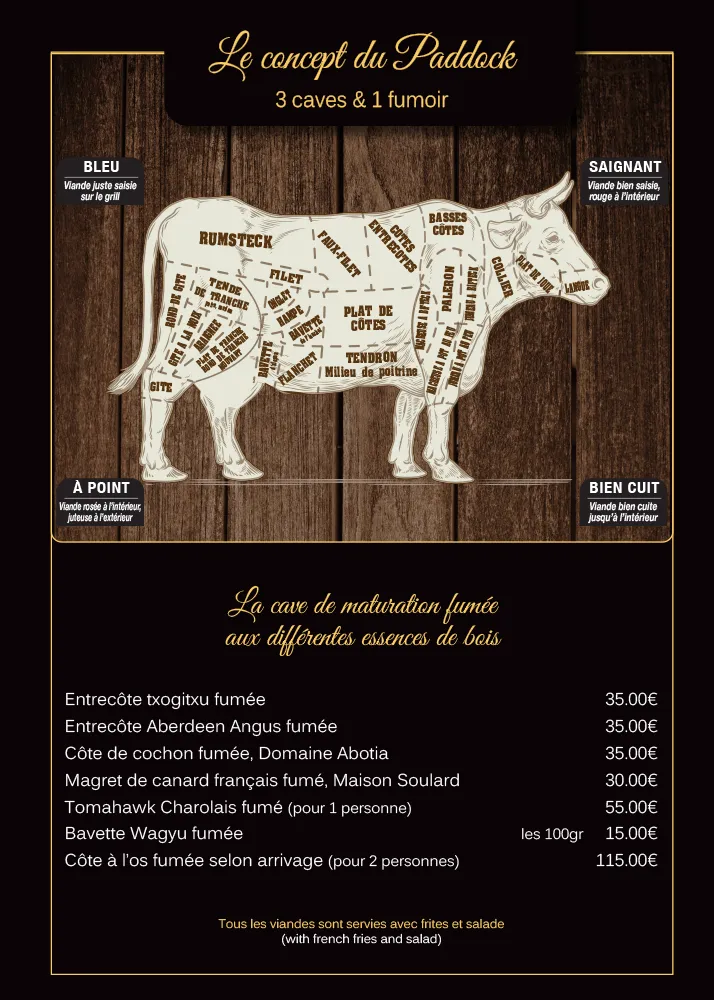 Le menu du Paddock à Grasse